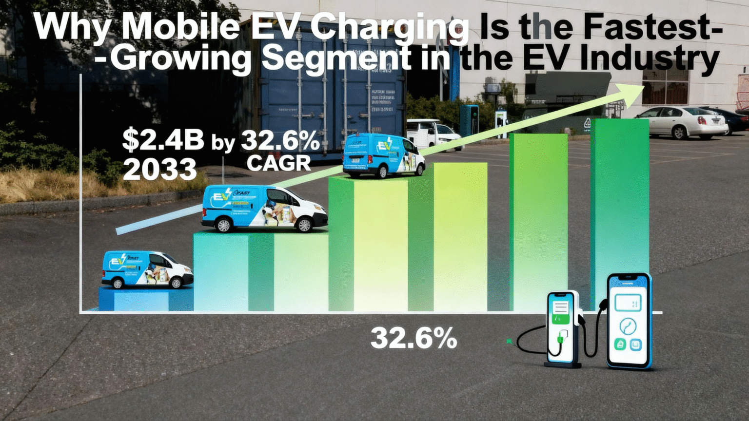 Why Mobile EV Charging Is the Fastest-Growing Segment in the EV ...
